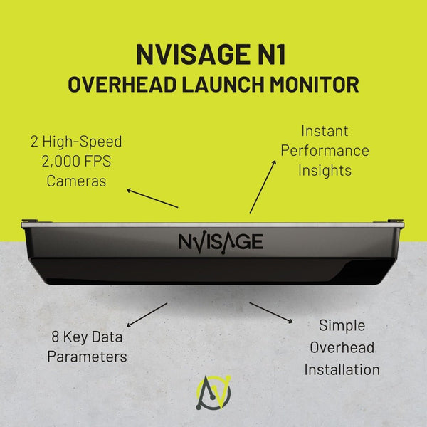 NVISAGE N1 Launch Monitor – Big Horn Golfer